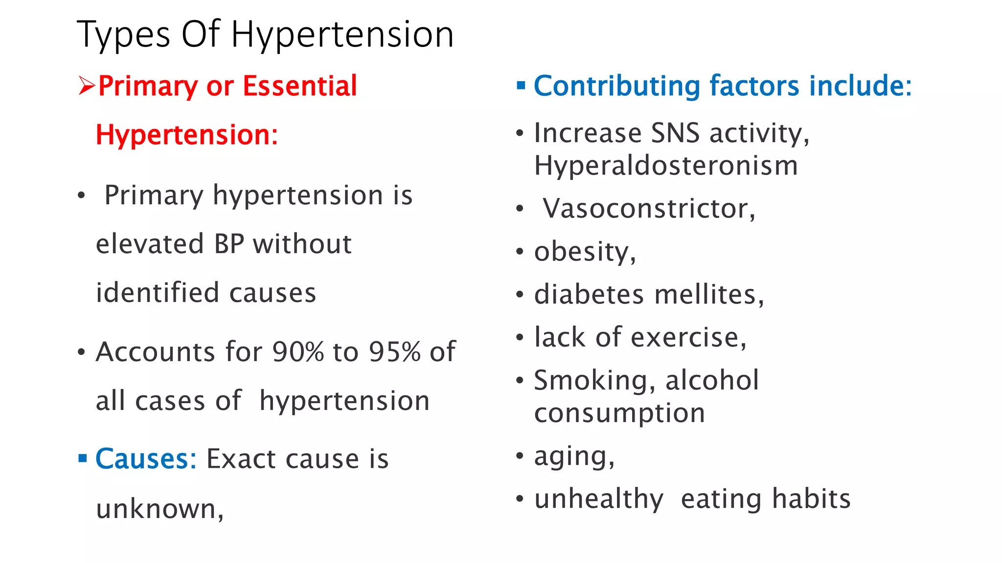 Hypertension.pptx