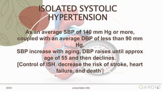 HYPERTENSION.pptx