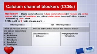 Hypertension Definition & management & types & treatment | PPT