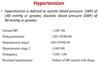 Hypertension .pptx