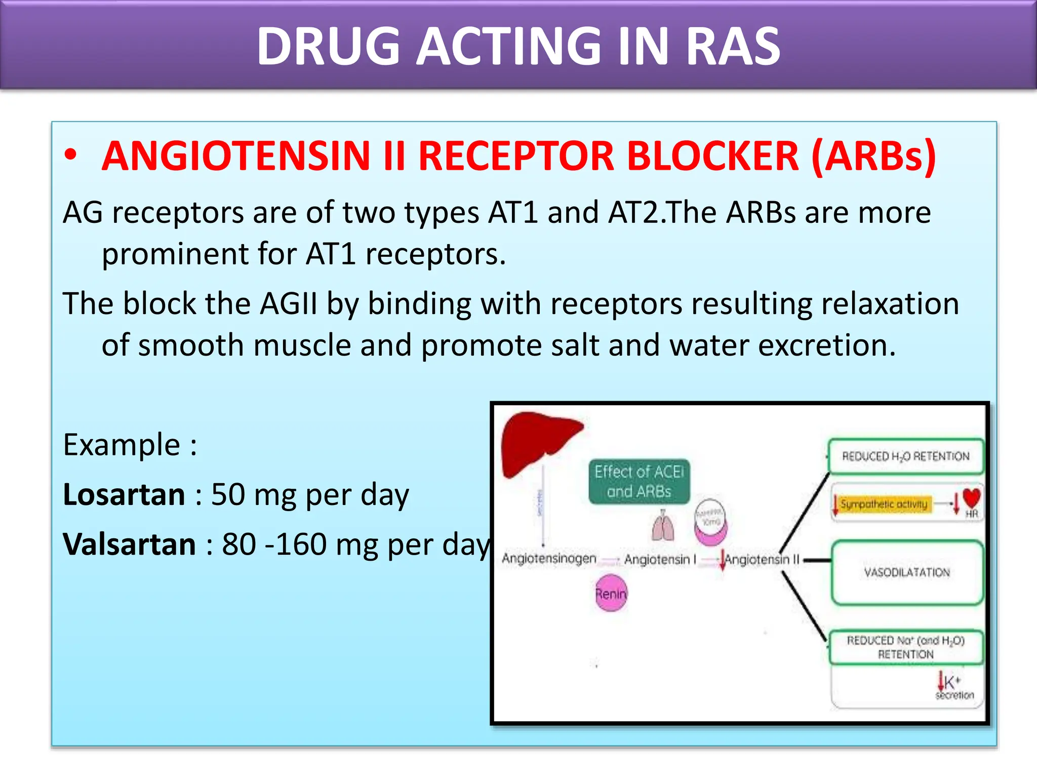 Hypertension and drug used for treatment of hypertension | PPTX