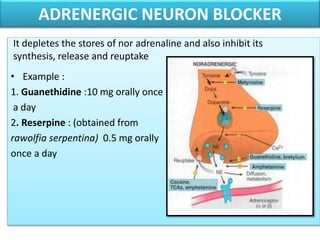 Hypertension and drug used for treatment of hypertension | PPT