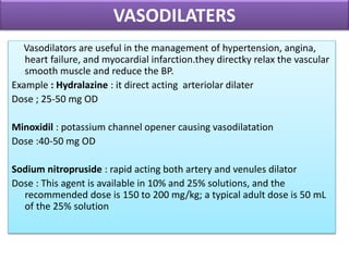 Hypertension and drug used for treatment of hypertension | PPT