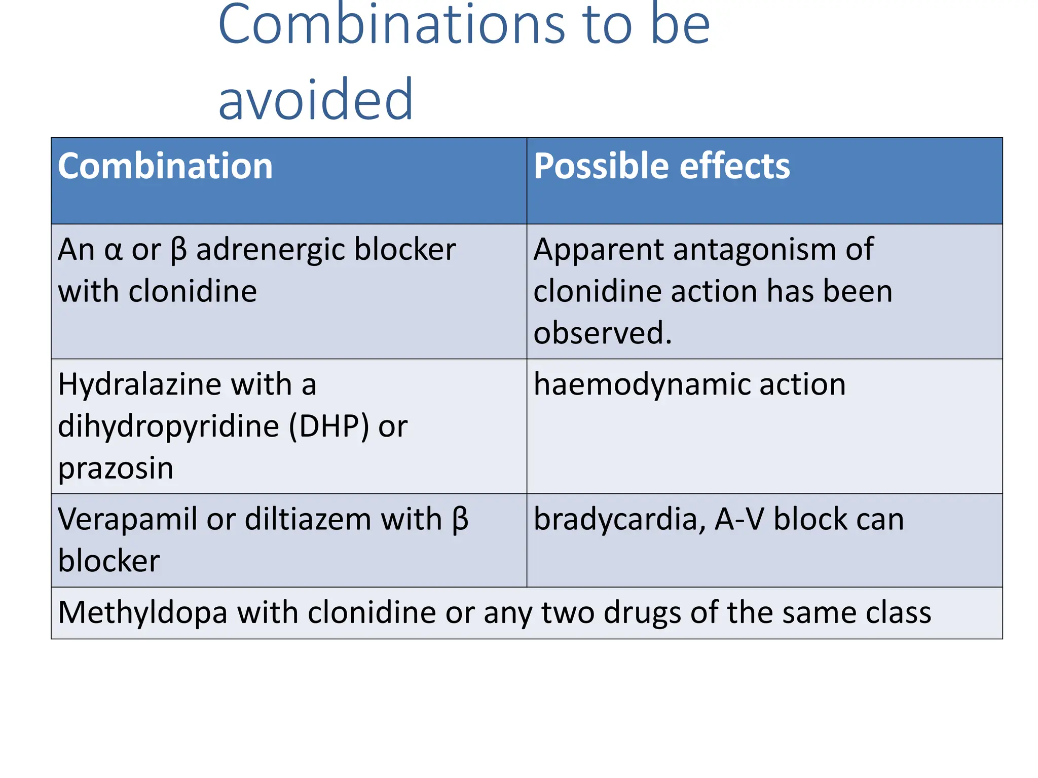 HYPERTENSION is a silent killer. prevention.pptx