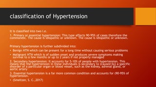 HYPERTENSION and Nursing management of a patient .ppt.pptx