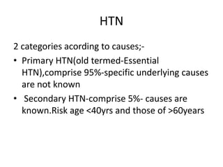 HYPERTENSION GUIDE IN SCREENING NCD AT CLINICS.pptx