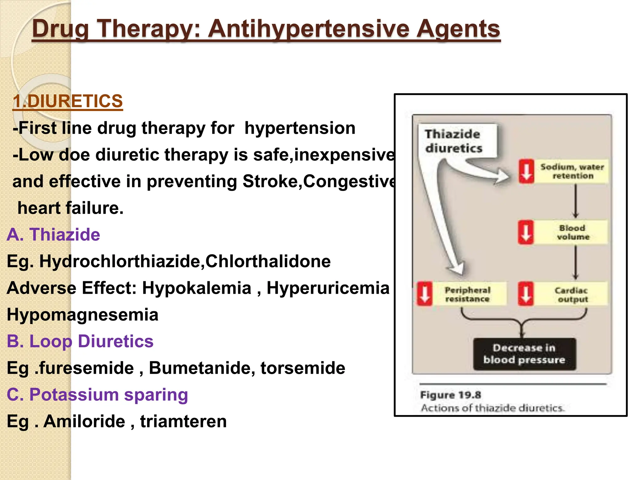 Hypertension drugs classification pharmaocology | PPTX
