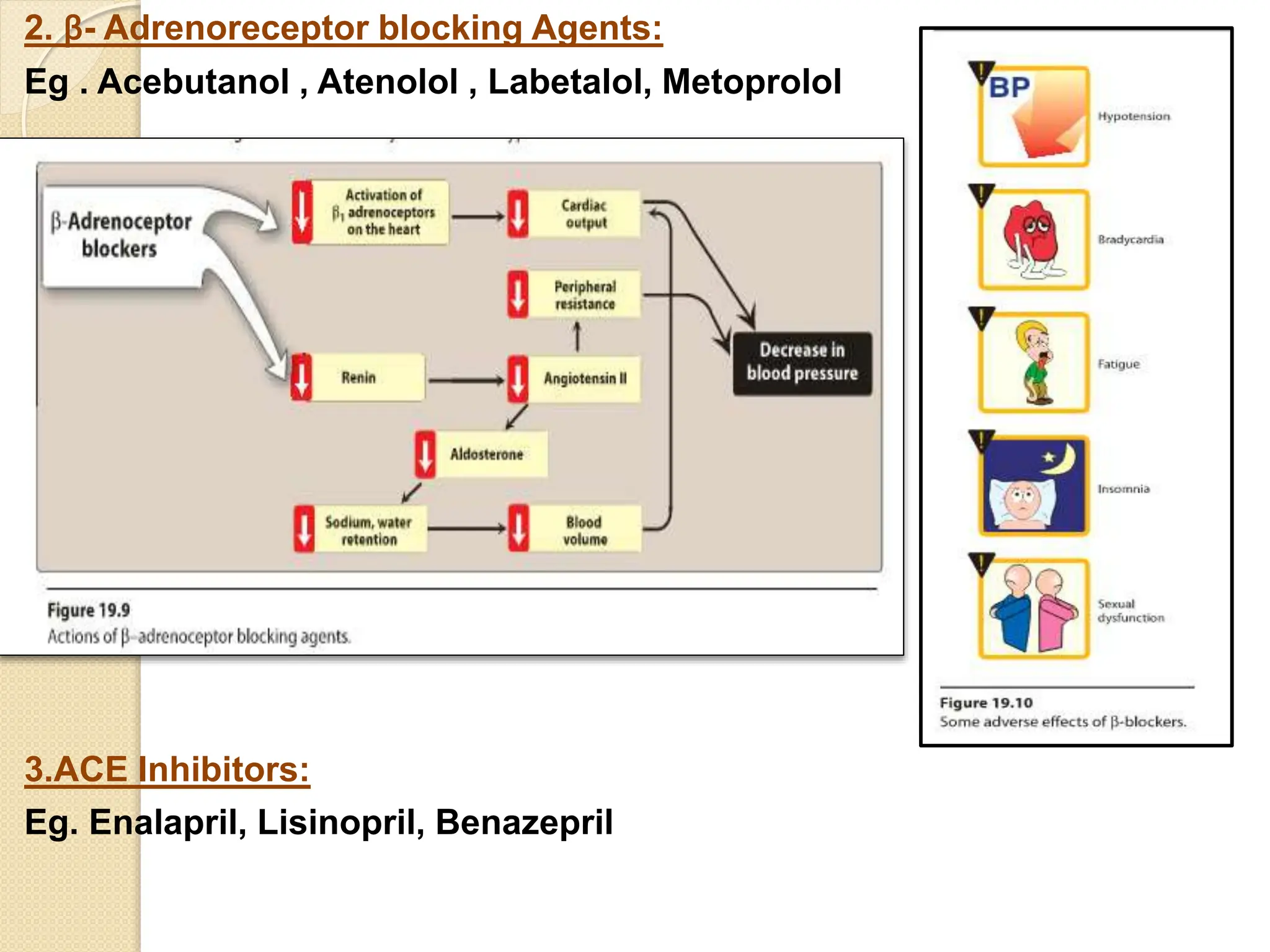 Hypertension drugs classification pharmaocology | PPTX