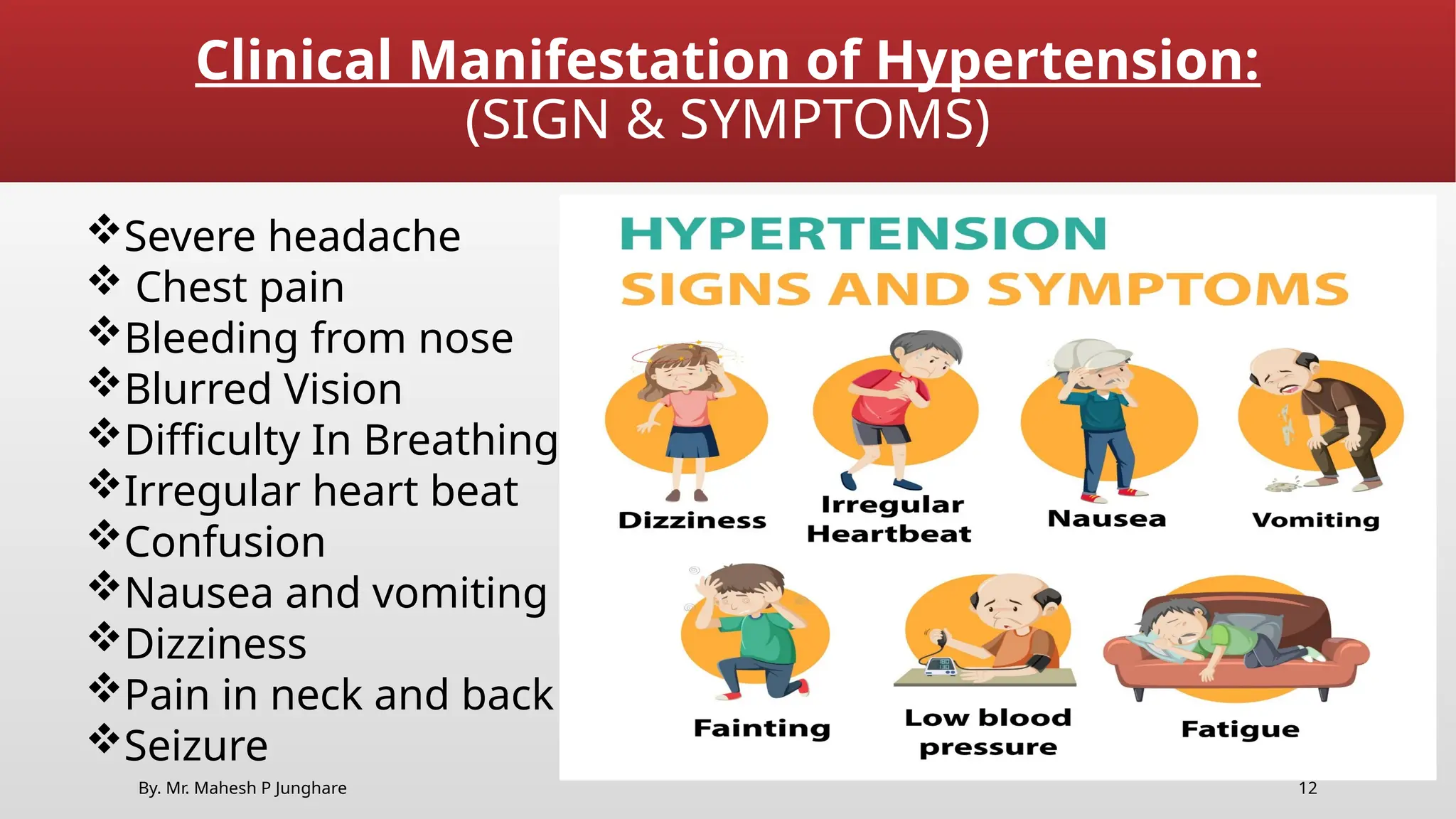 cardio vascular-1-hypertension by Mahesh Junghare | PPTX