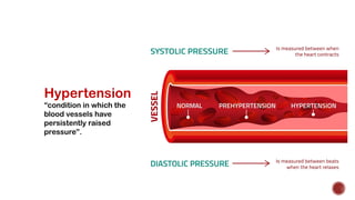 HYPERTENSION - BLOOD PRESSURE, LIFESTYLE DISEASE | PPTX