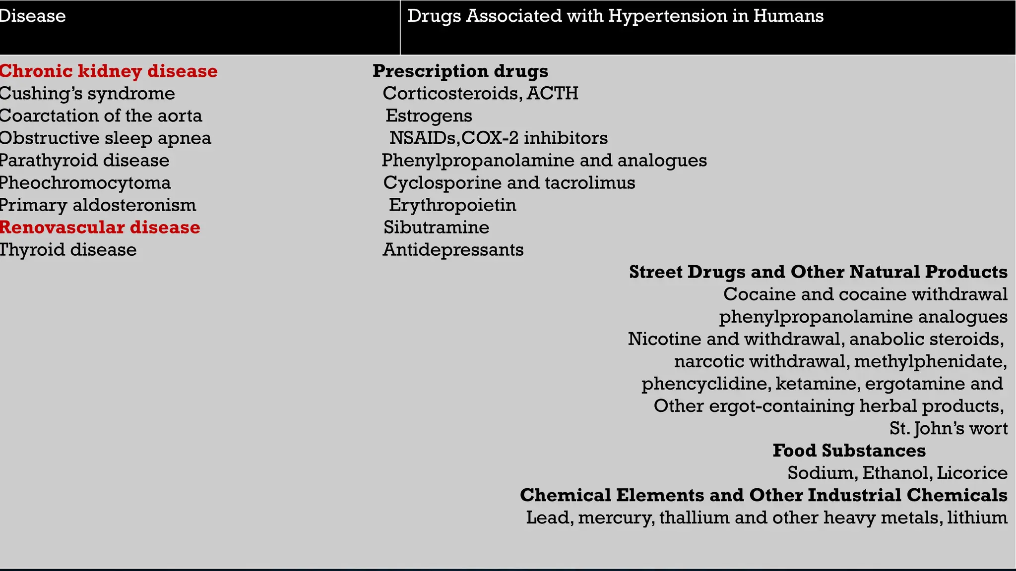 Hypertension is a common disease that is defined simply as persistently ...