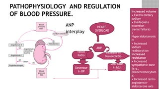 HYPERTENSION, CAUSES AND RISK FACTORS.pptx