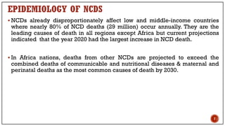 The Non-Communicable Diseases - 1: Hypertension.pdf