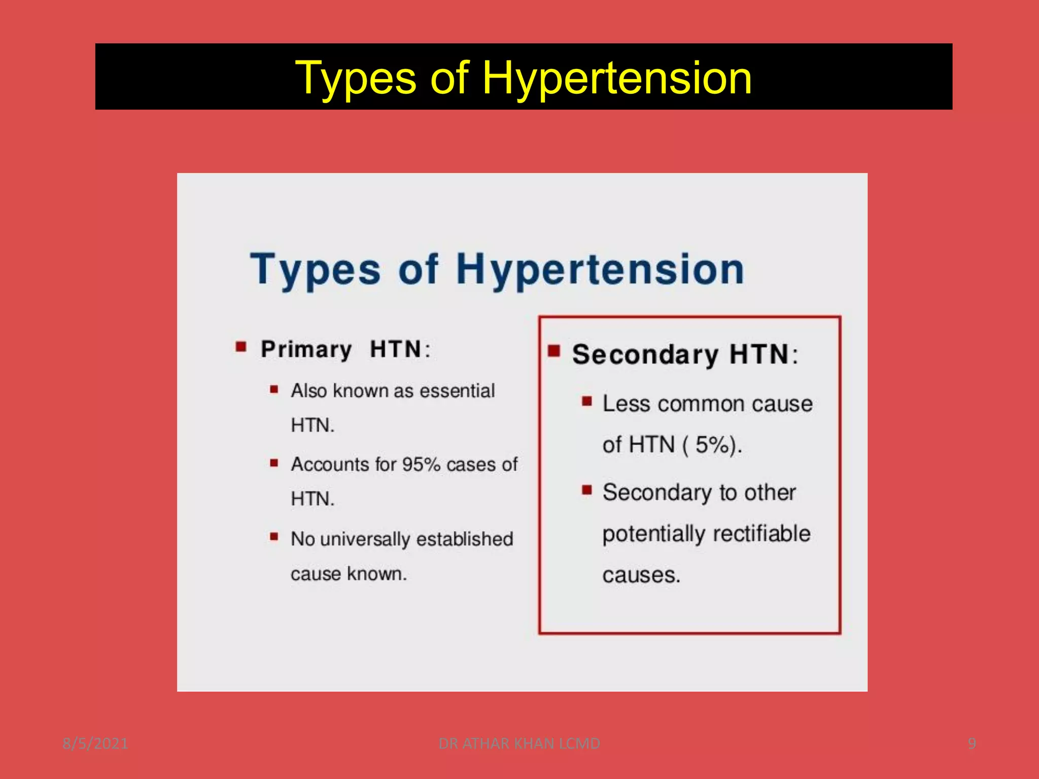 Prevention of Hypertension | PDF