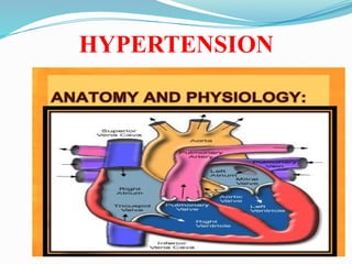 A clinical presentation on hypertension and it's complications and ...