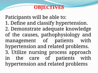 A clinical presentation on hypertension and it's complications and ...