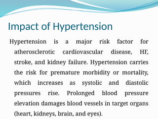A clinical presentation on hypertension and it's complications and ...
