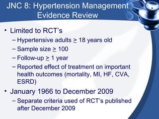 Hypertension guidelines | PPT