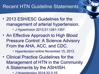 Hypertension guidelines | PPT