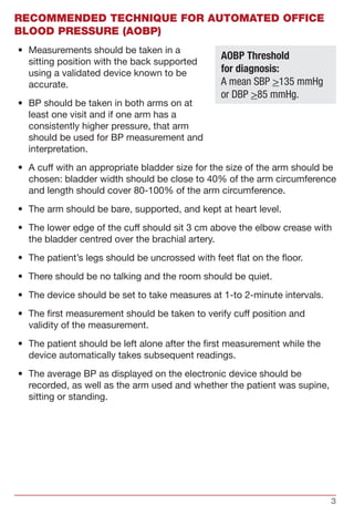 Hypertension Guide Lines for 2020 | PDF