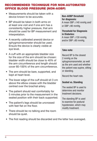 Hypertension Guide Lines for 2020 | PDF