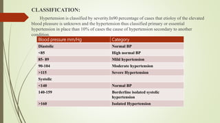 Hypertension - Nutrition In Disease | PPT