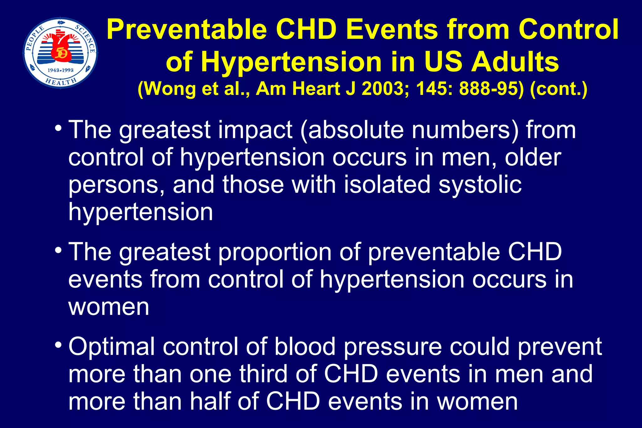 Hypertension: New Concepts, Guidelines, and Clinical Management ...
