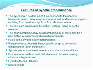Hypertension - Homeopathy - Miasm | PPT