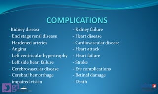 Hypertension - Classification of HTN | PDF