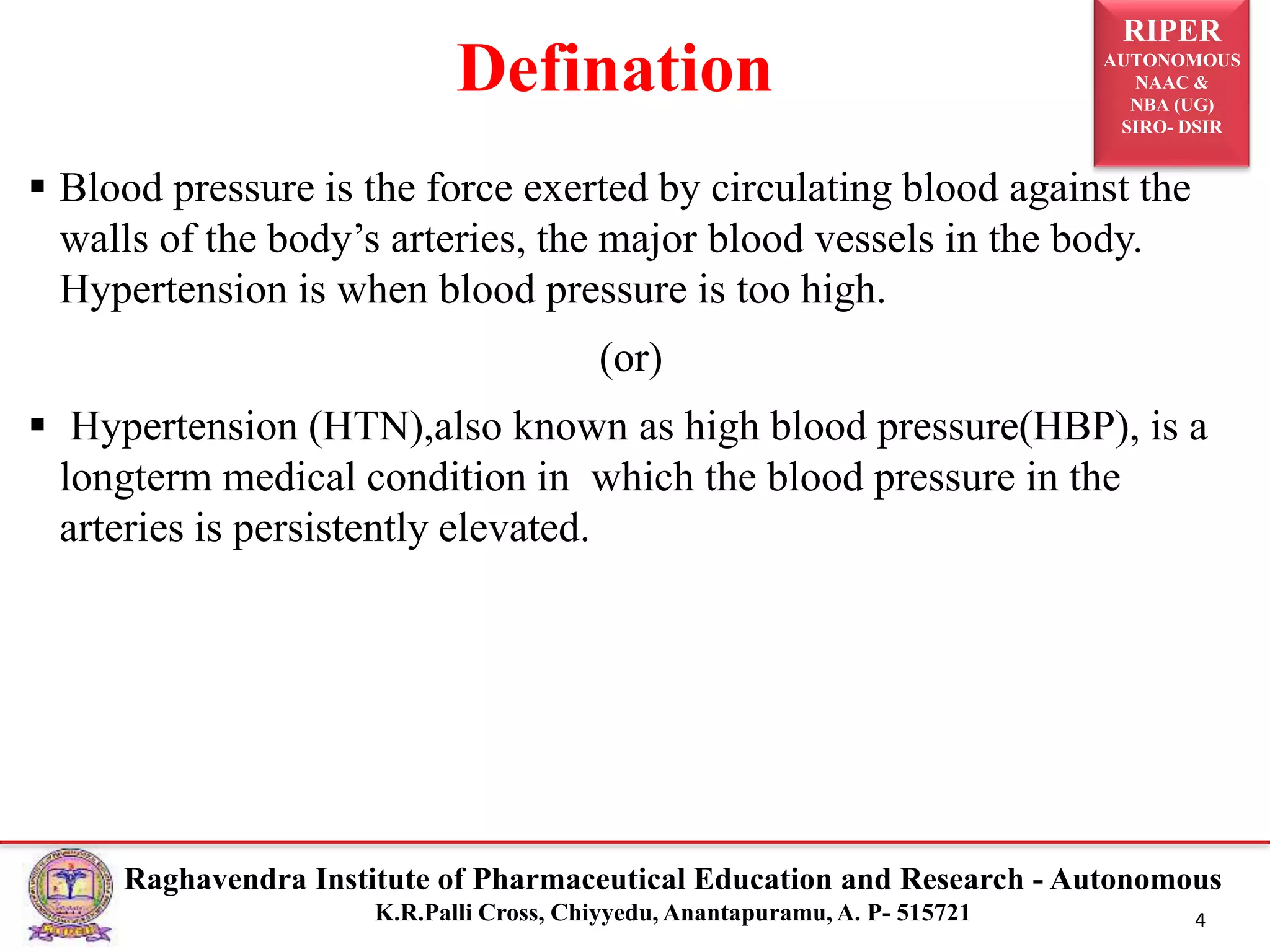 HYPERTENSION | PPTX