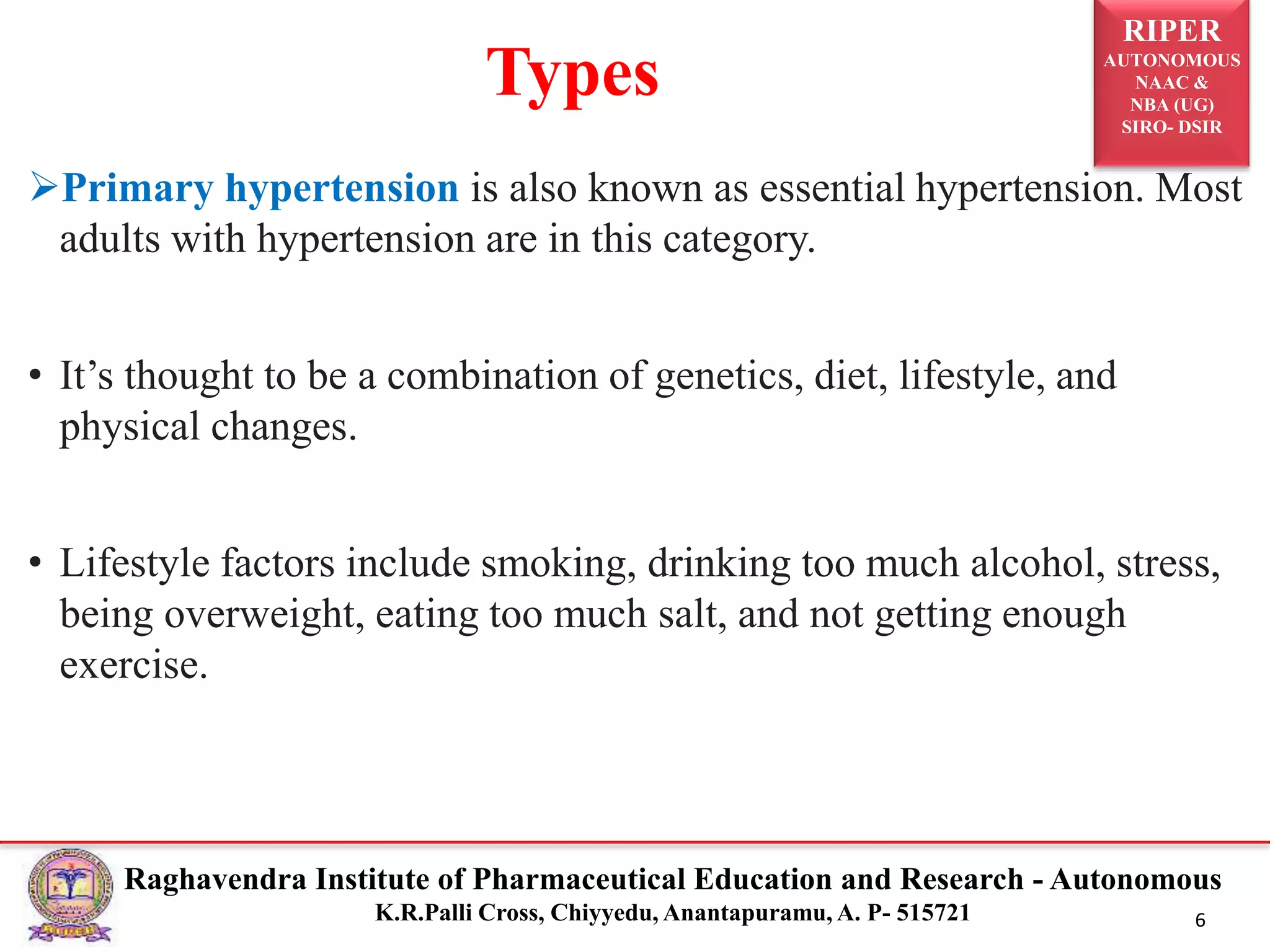 HYPERTENSION | PPTX