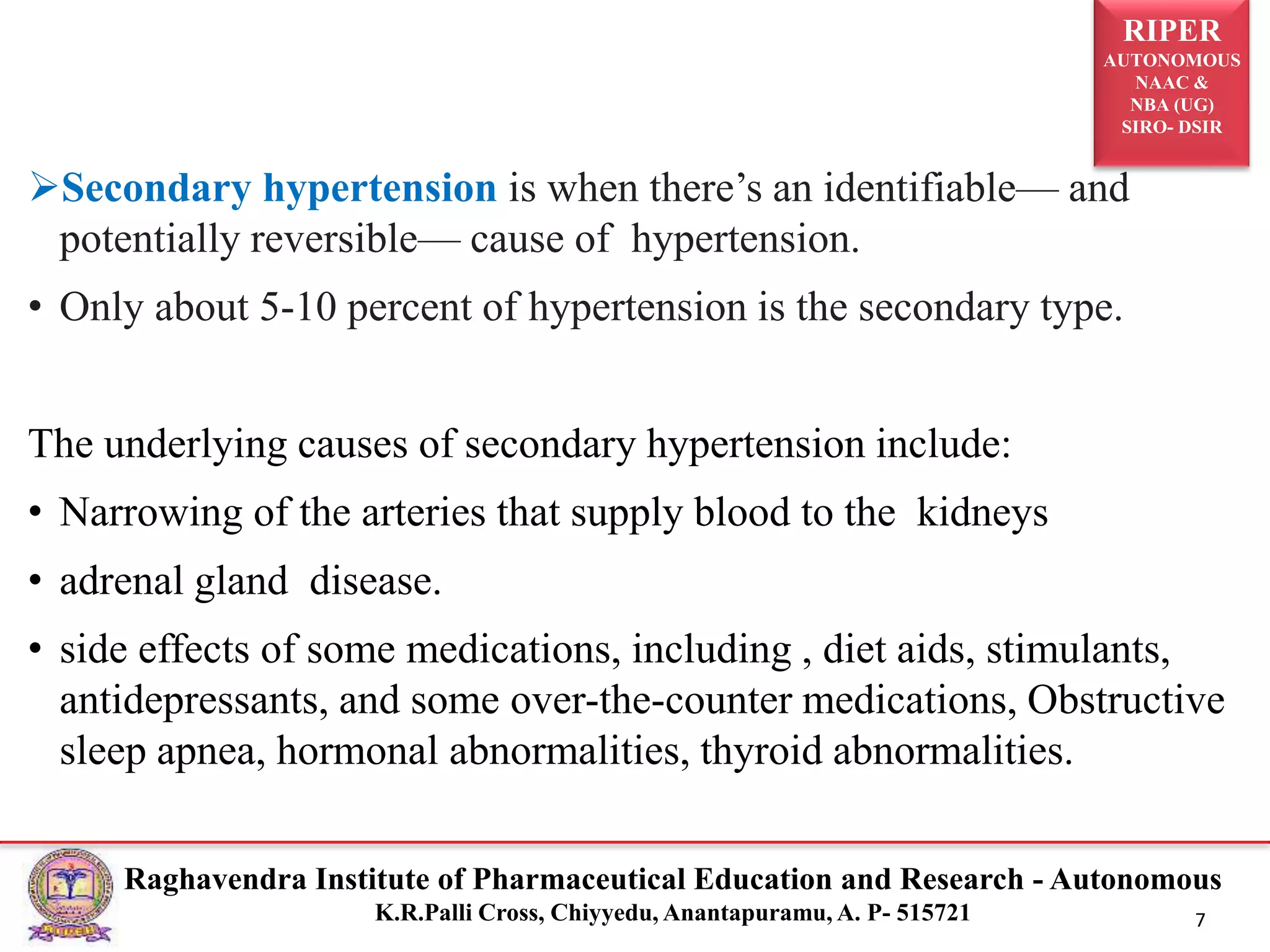 HYPERTENSION | PPTX