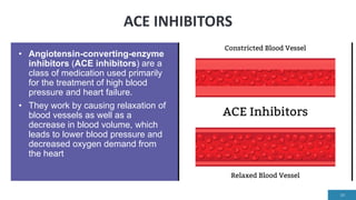 hypertension.pptx