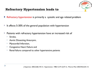 Hypertension | PPT