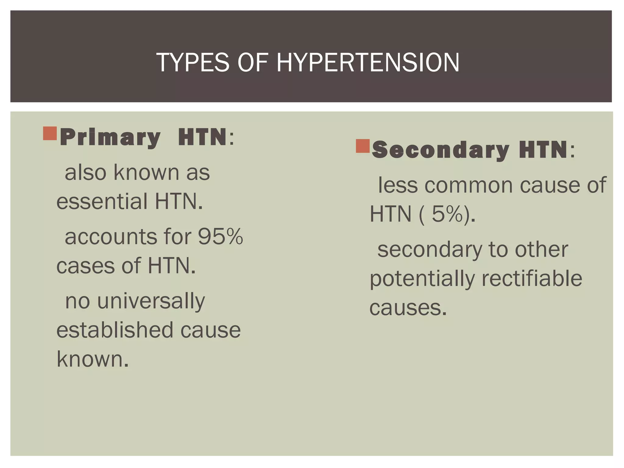 Hypertension according to harrison | PPT