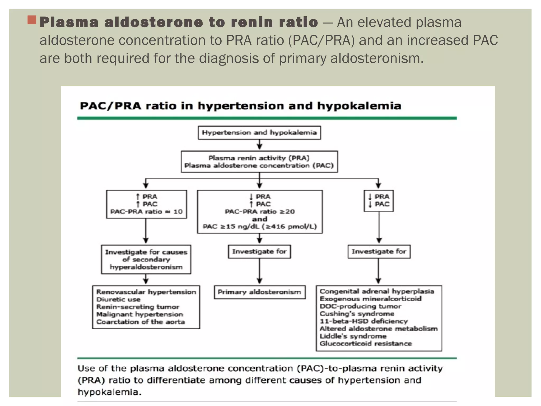 Hypertension according to harrison | PPT