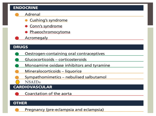 Hypertension according to harrison | PPT | Blood Disorders | Diseases ...