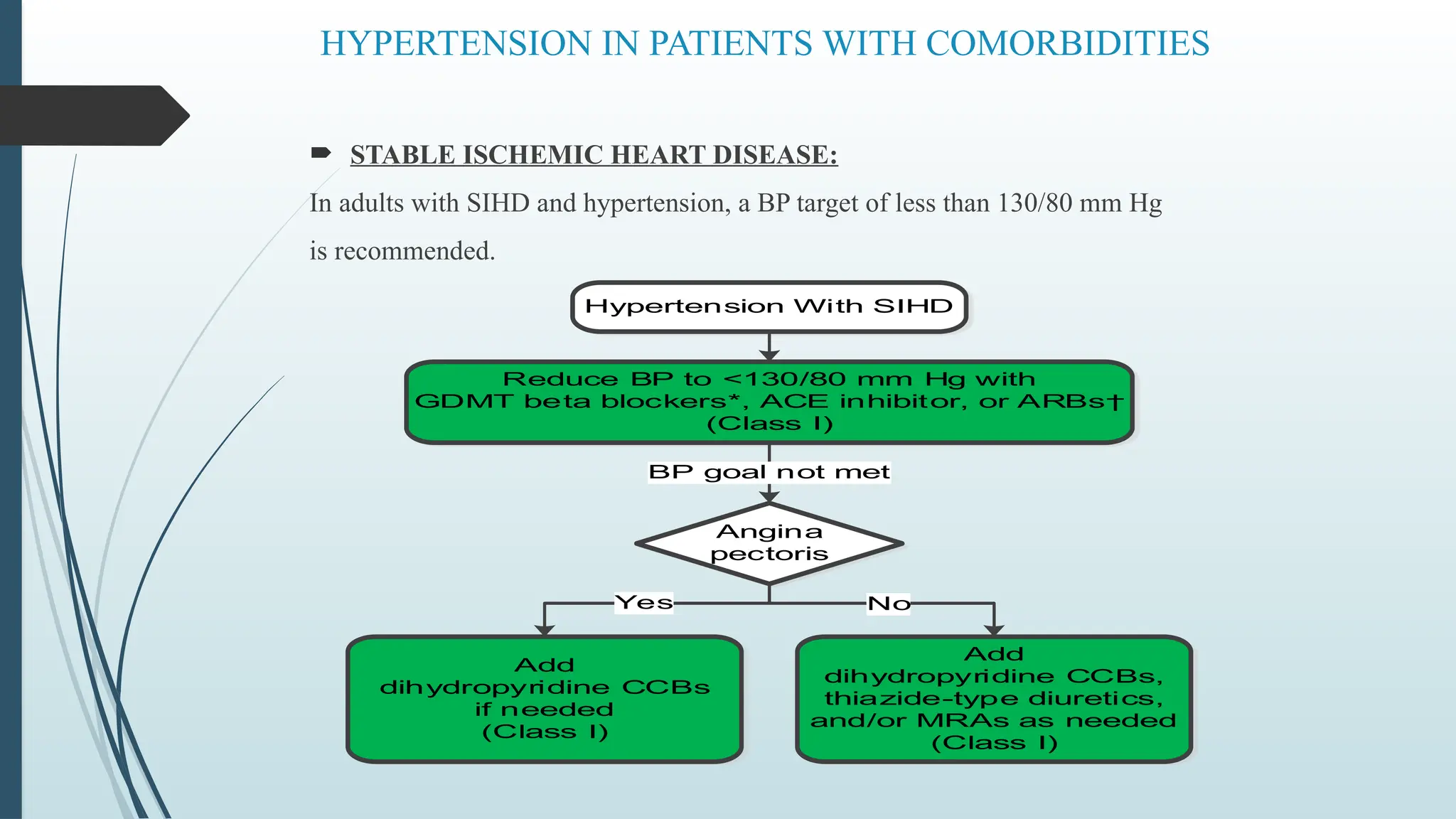 hypertension presentation include pharma2.pptx | Heart and ...