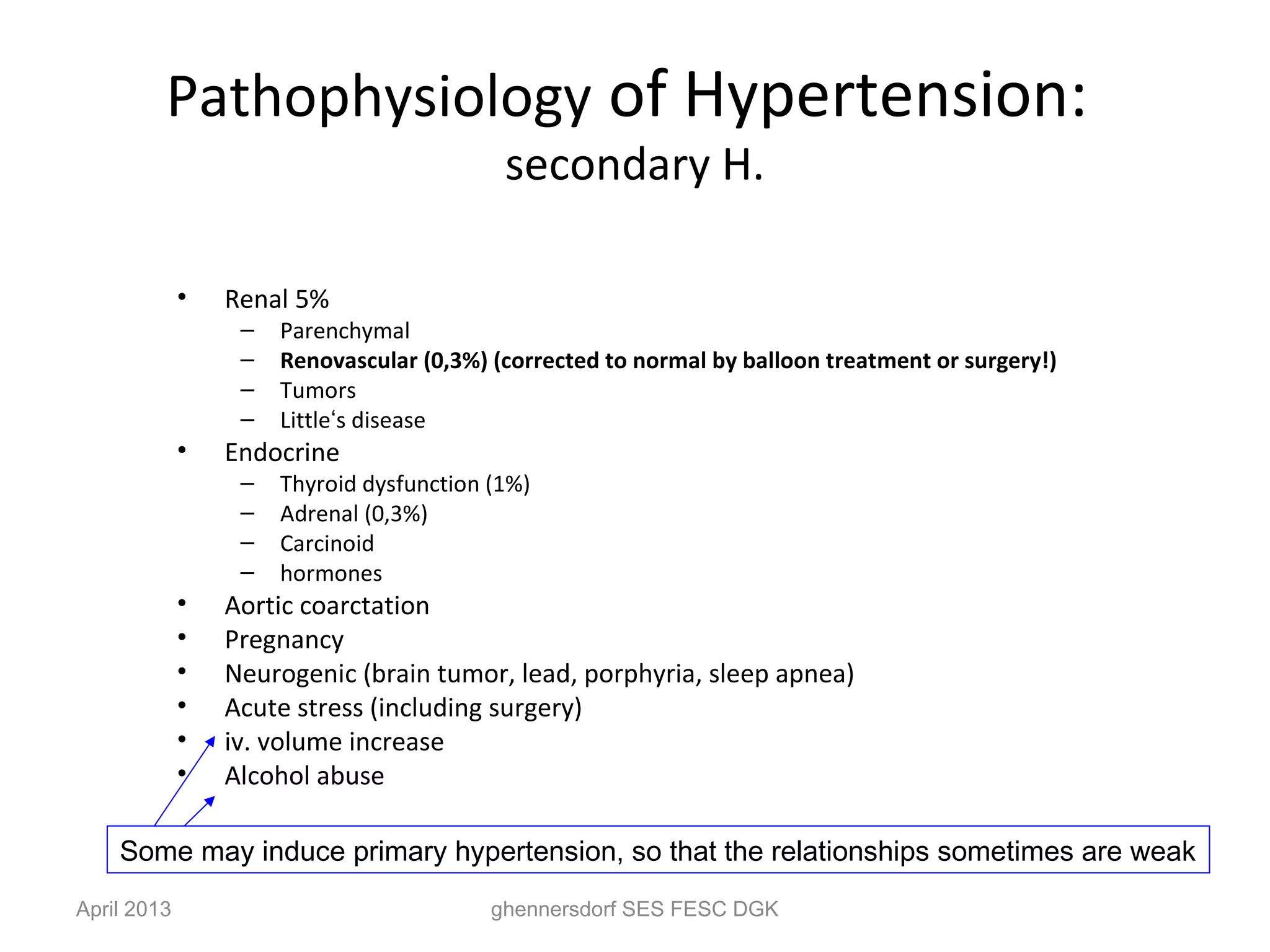 Hypertension 2013 Pathophysiology | PPT