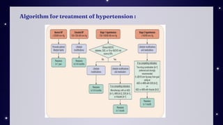 Hypertension according to latest clinical advances | PDF | Heart and ...