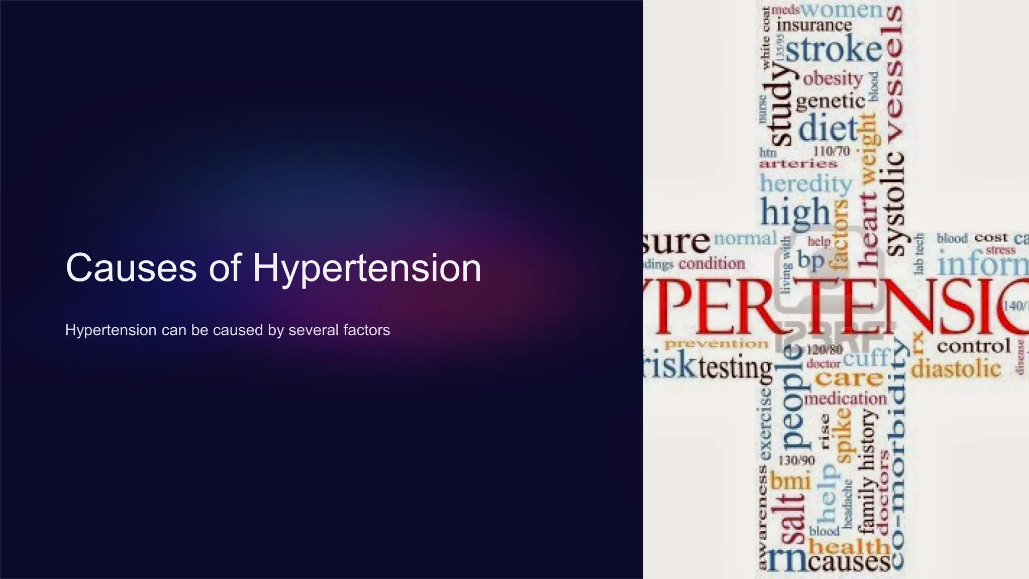 Hypertension.pptx