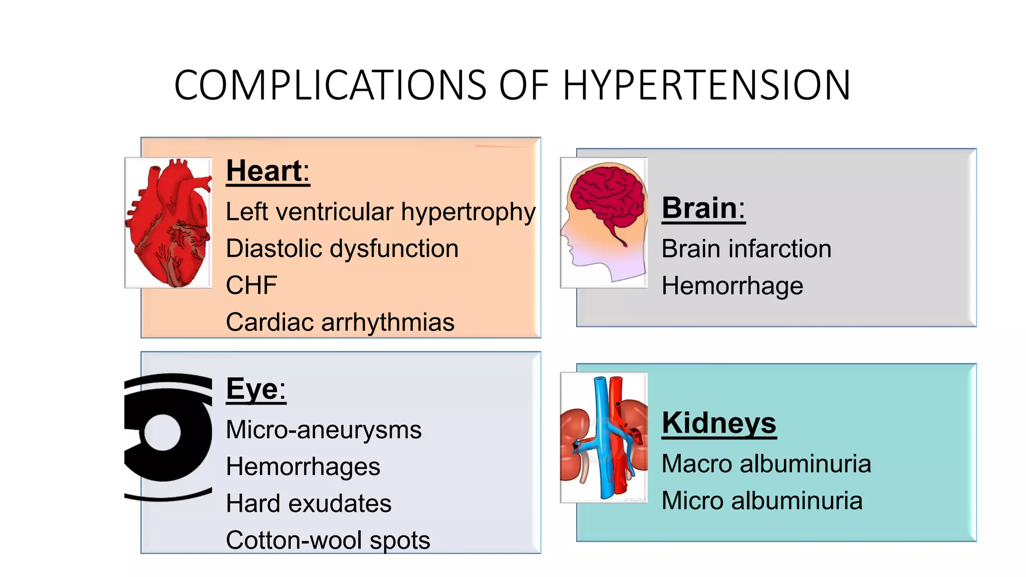 HYPERTENSION A clinical case Discussion.pdf