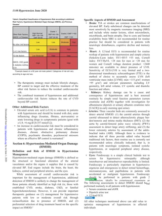 HYPERTENSIONAHA.120.15026.pptx