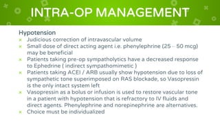 Hypertension and Anesthesia.pptx