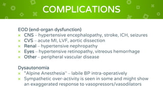 Hypertension and Anesthesia.pptx