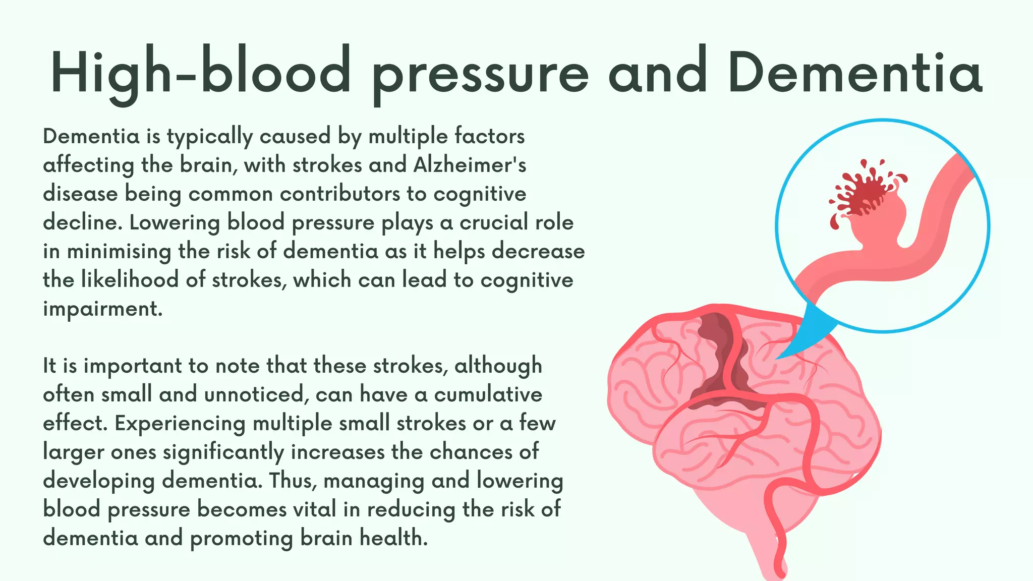 Hypertension and its harmful effects on Mental Health | Solh Wellness | PPT