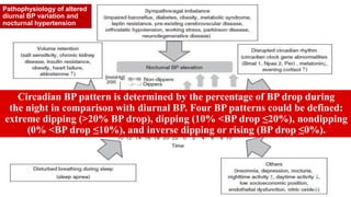 Hypertension and Stroke.pptx