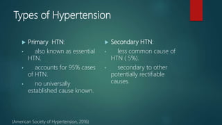 Hypertension awareness in young adults | PPTX