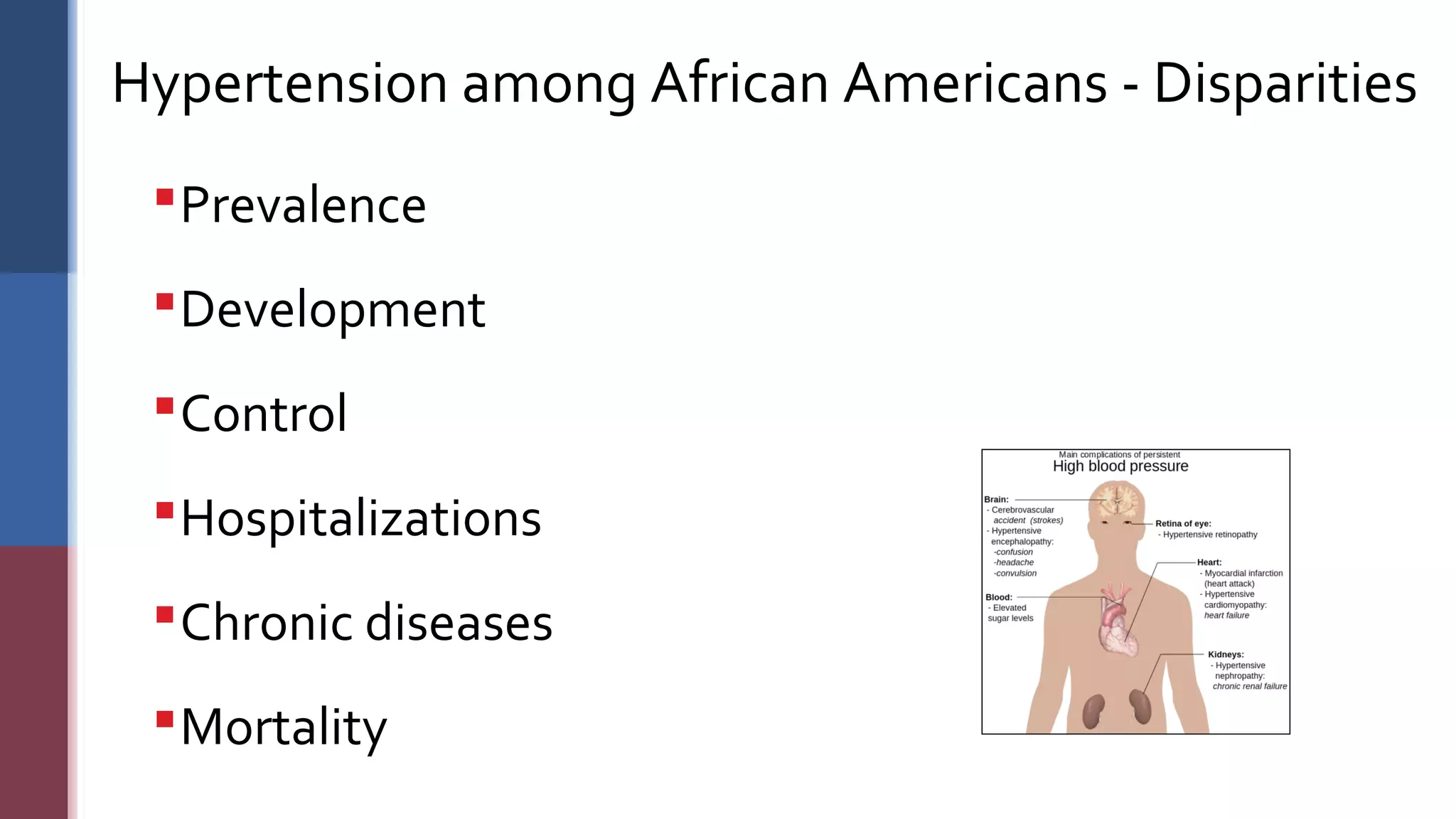 Hypertension Education and Screening In Urban African American Churches ...