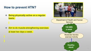 Hypertension Basics _Patient education_2024.pptx